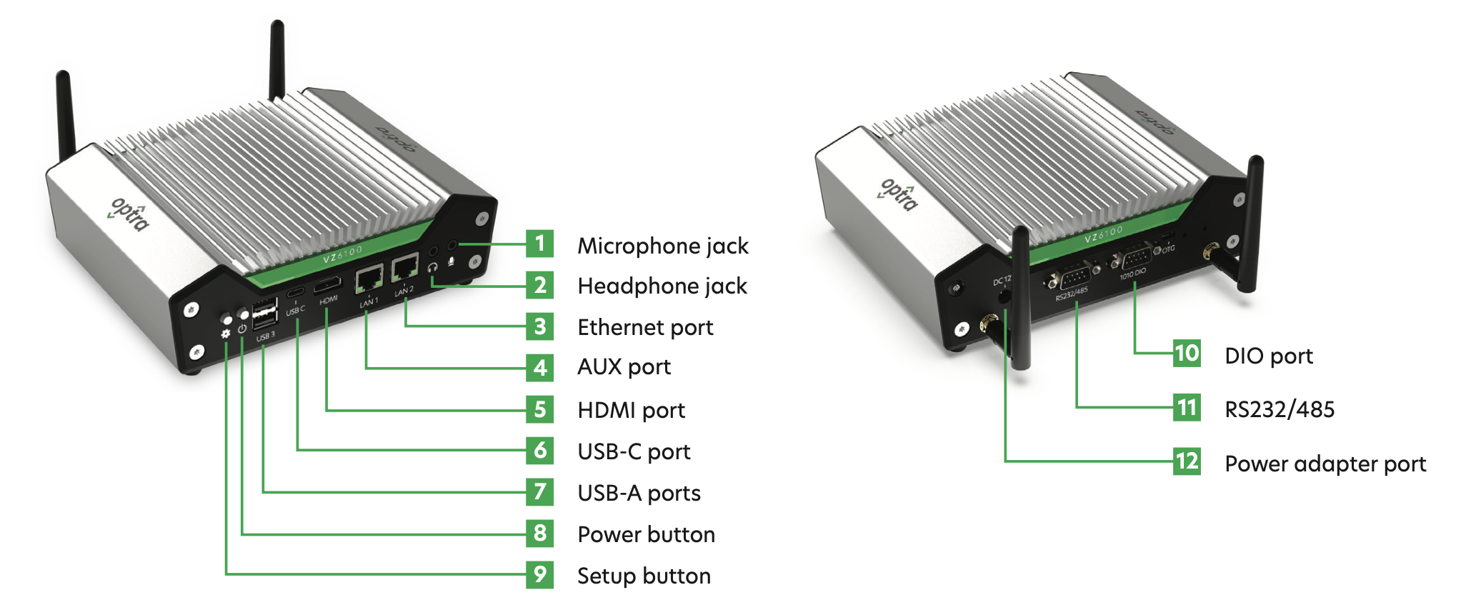 Optra Edge VZ6100 Edge Processor - Optra Edge